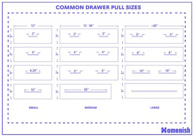 What Are the Sizes of Drawers with Pulls?