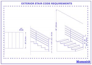 Exterior Stair Code Requirements (with Drawings)