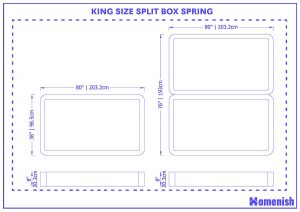 King Size Split Box Spring Dimensions