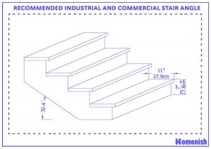 Guide to Standard Stair Angle (with 3 Drawings)