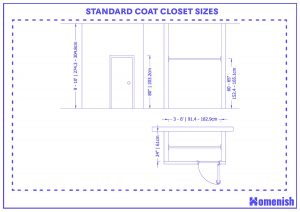 Guide to Standard Coat Closet Sizes - Homenish