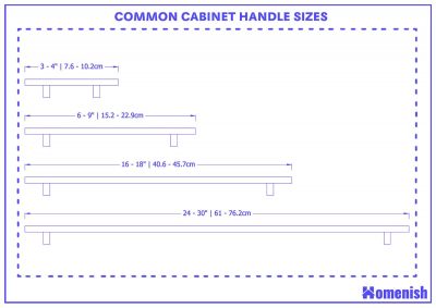 Cabinet Handle Sizes and Guidelines (with Drawings) - Homenish