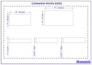 Guide to Paver Size and Guidelines (with 2 Drawings)