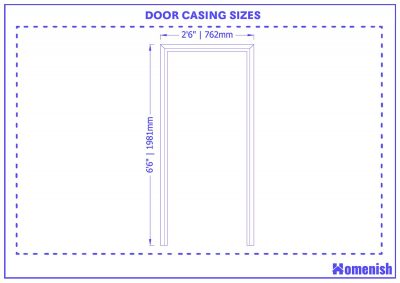 Standard Door Casing Size and Guidelines (with Drawings)