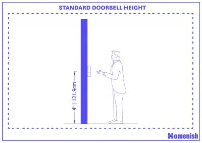 Guide to Standard Doorbell Height (with 2 Drawings)
