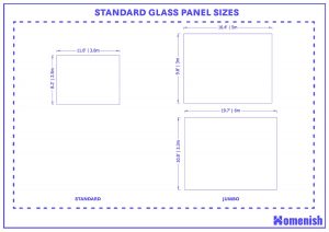 Glass Panel Sizes and Guidelines (with Drawings) - Homenish