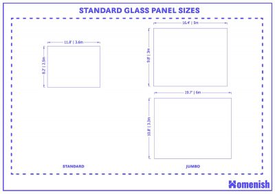 Glass Panel Sizes and Guidelines (with Drawings)