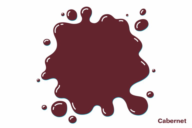 What Color is Cabernet? Colors that Go with Cabernet