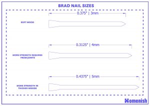 What Size Brad Nails Do I Need? - Homenish