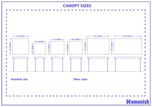 What Are the Standard Canopy Size?