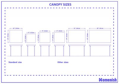 What Are the Standard Canopy Size?