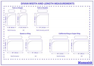 What Are the Divan Dimensions?