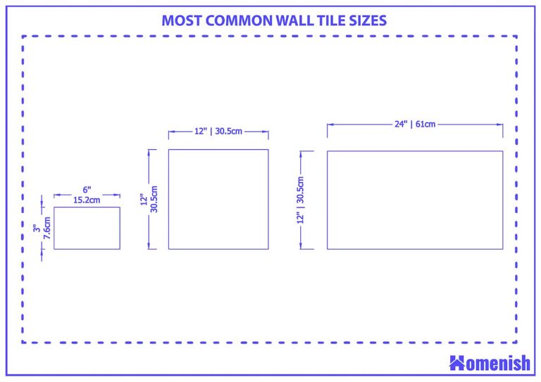 What Are The Wall Tile Sizes with 2 Illustrations Homenish What Are The Wall Tile Sizes with 2 Illustrations Homenish
