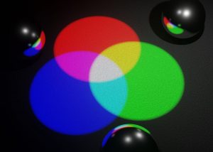 Secondary Colors - What They Are, and How to Use Them