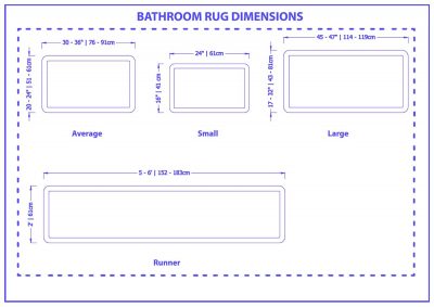 What Are the Bathroom Rug Sizes?