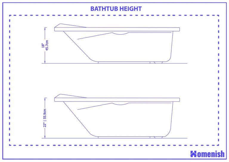 Bathtub Dimensions and Guidelines (with Illustrations) - Homenish