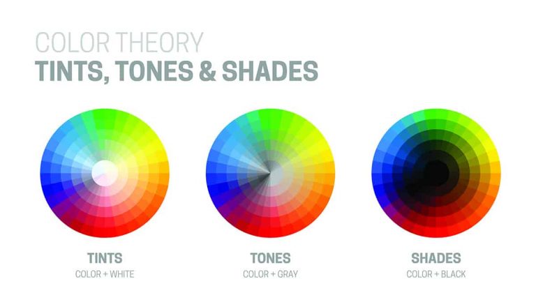 What is Hue? Examples and Uses in Home Decor - Homenish