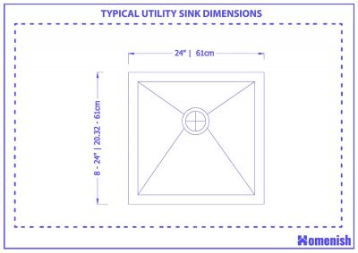 What Are the Utility Sink Dimensions? (Drawings Included)
