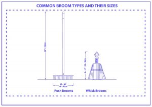 What Are the Broom Sizes? (with Drawings)