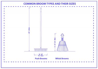 What Are the Broom Sizes? (with Drawings) - Homenish