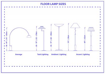 What Are the Floor Lamp Sizes? - Homenish