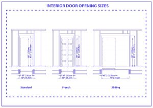 What Are the Door Rough Opening Sizes? (with Drawings)