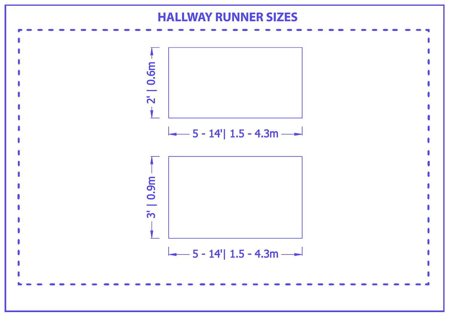 Hallway Runner Sizes Hallway Runner Sizes