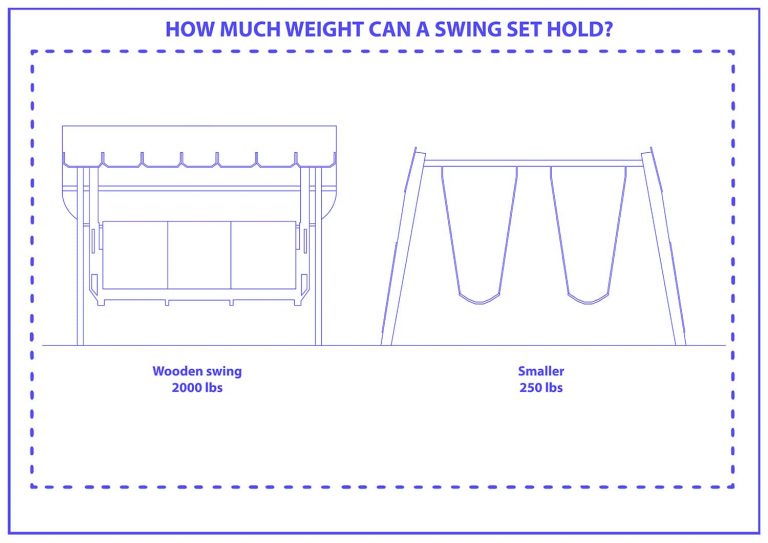What Are the Swing Set Dimensions? (with Drawings) - Homenish