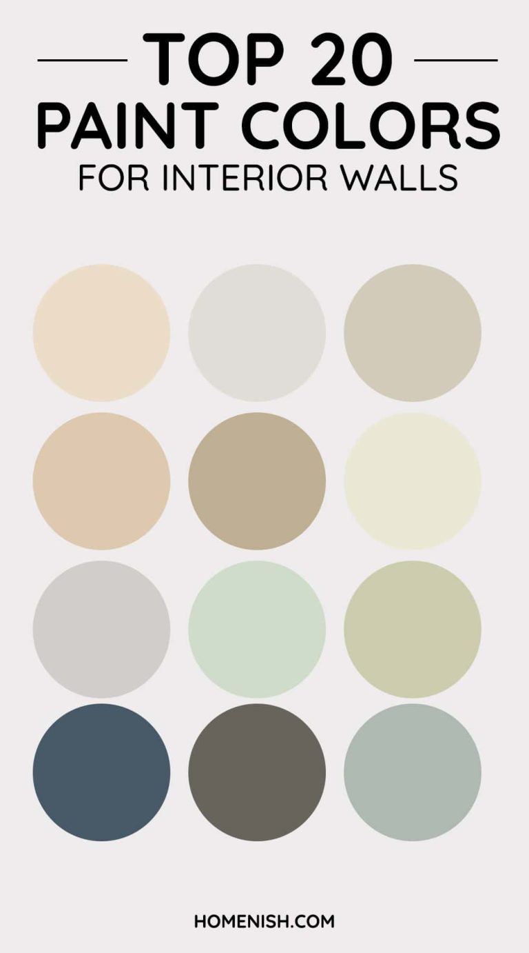 20 Best Paint Colors for Interior Walls - Homenish